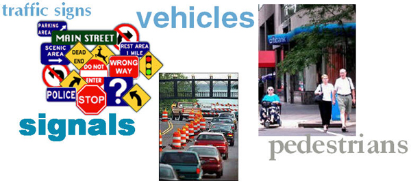 Preparing to Drive | CA Learners Permit | My California Permit